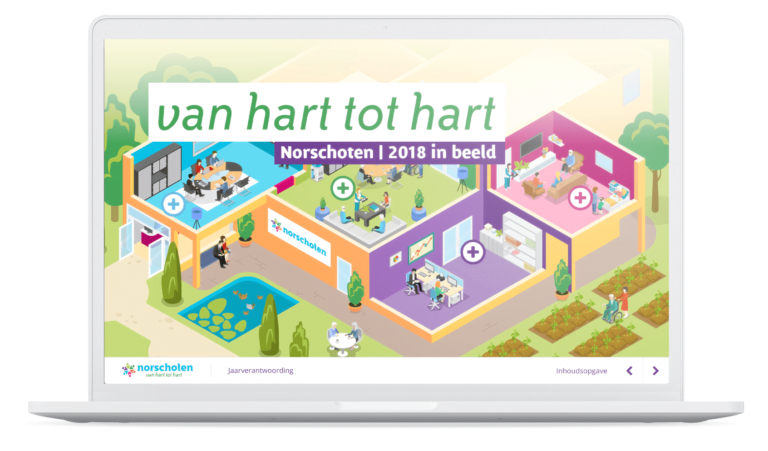 Alles wat je moet weten over het jaarverslag |Online jaarverslag