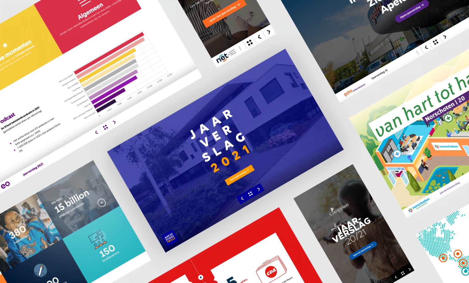 Voorbeelden - Maak je complete jaarverslag online