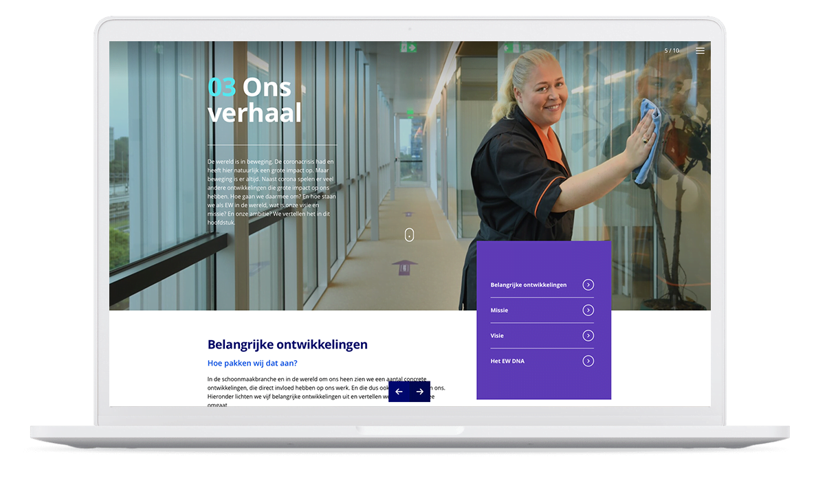 EW Facility Services - Maak je complete jaarverslag online