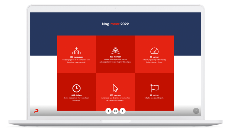 Alpha Nederland - Maak je complete jaarverslag online